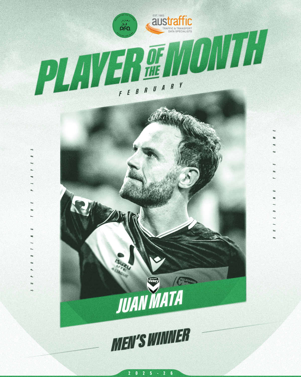 Austraffic POTM: Mata and Aulicino crowned winners of February's peer ...